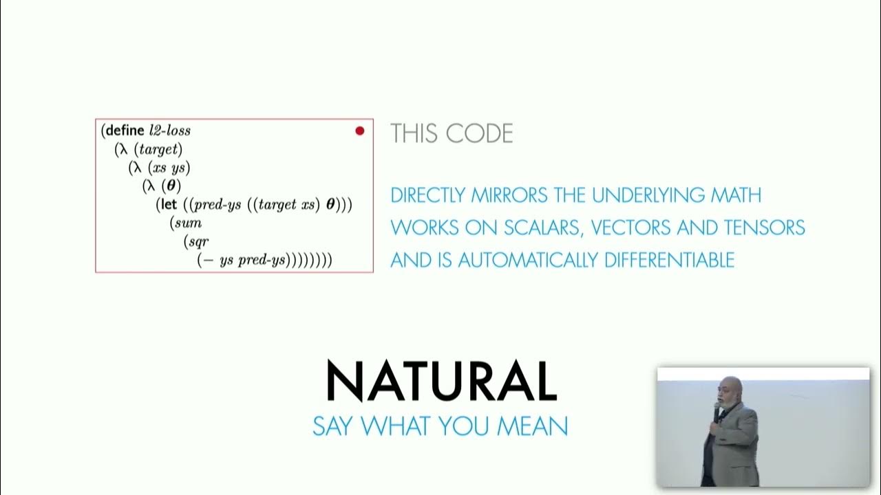 Malt: A Deep Learning Framework for Racket - Anurag Mendhekar and Daniel P Friedman - RacketCon ...