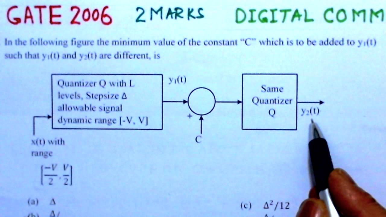 video solution to GATE ECE-2006 Problem-Digital Communication - YouTube