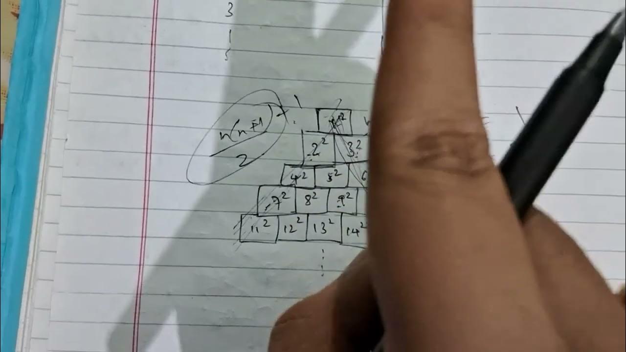 G. Hits Different- CODEFORCES ROUND 871 (Logic explained in details) - YouTube