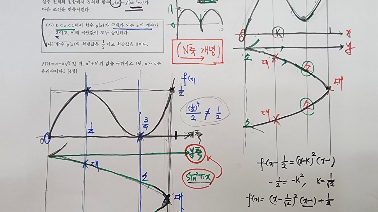 N축 개념의 활용 미적분 합성함수 극값의 판정에서의 N축 개념 3차 함수의 비례 문제와 같이 출제 2021년 수능수학 30번