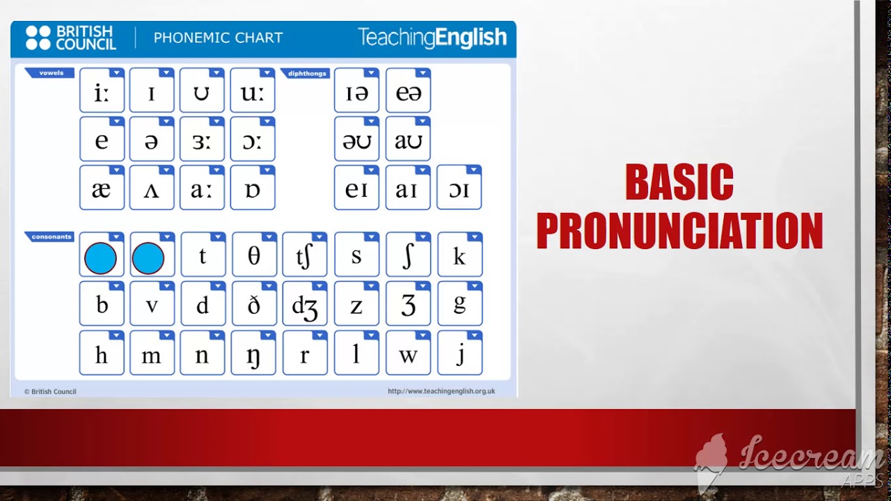 Basic Pronunciation Part 2 - YouTube