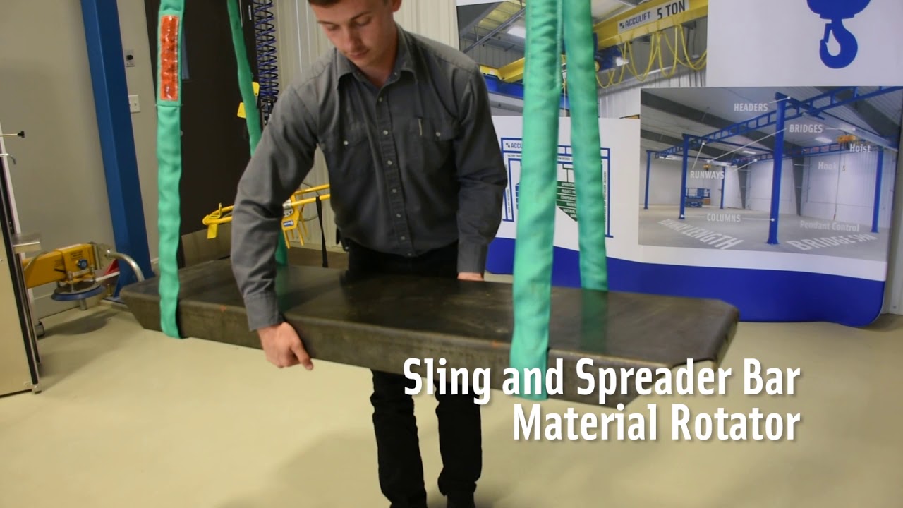 Acculift Material Rotator - custom non-powered lifting solution for ...