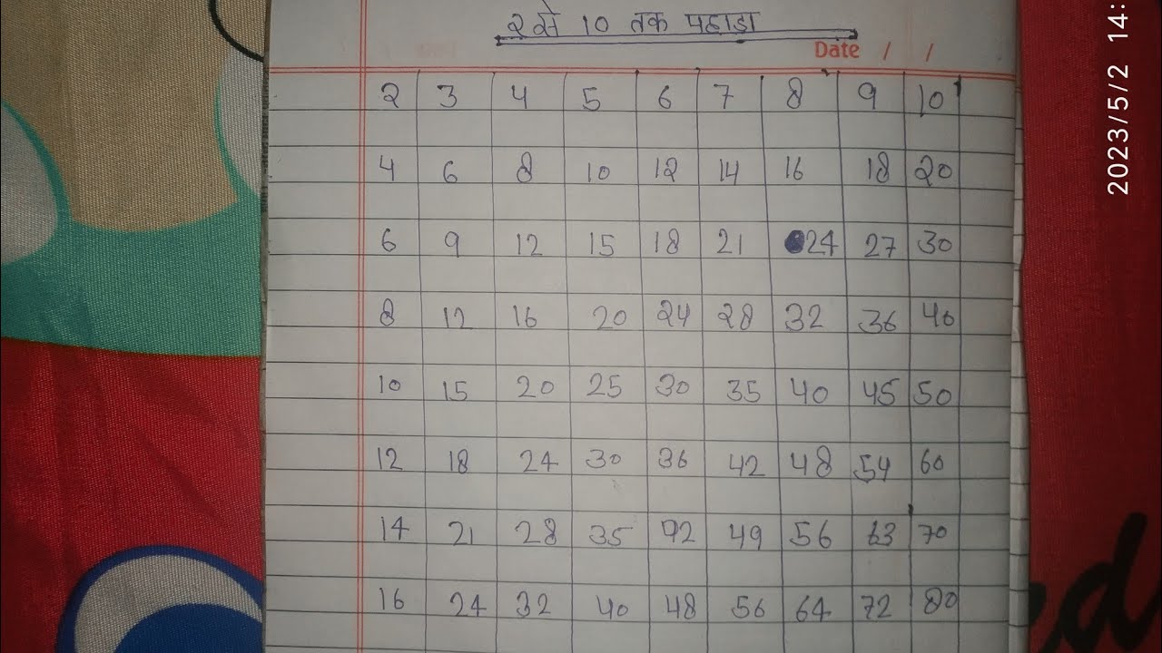 2 to 20 table Crazy Study 01 - YouTube