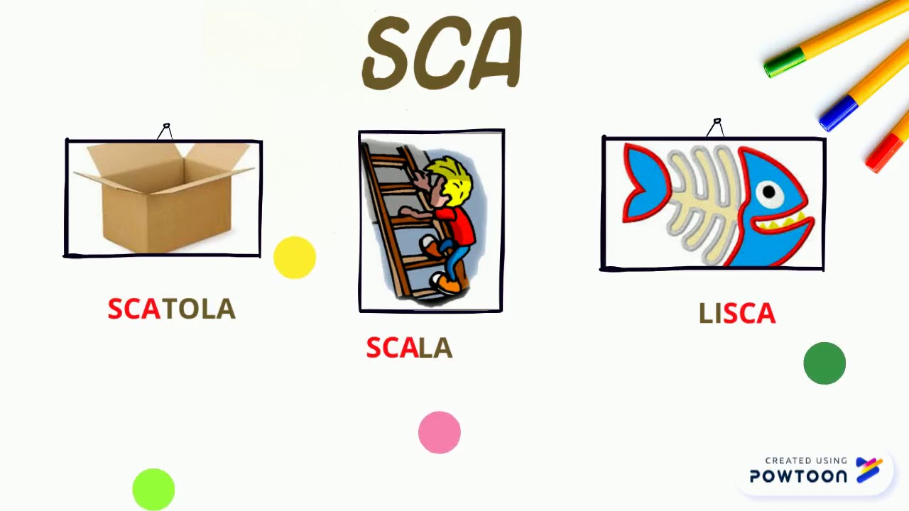 I suoni SCA SCO SCU - YouTube