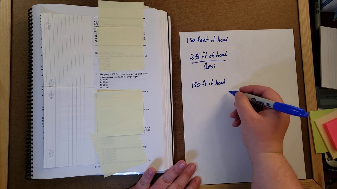 Dynamic Head to PSI: The Ultimate Conversion Guide [Formulas ...