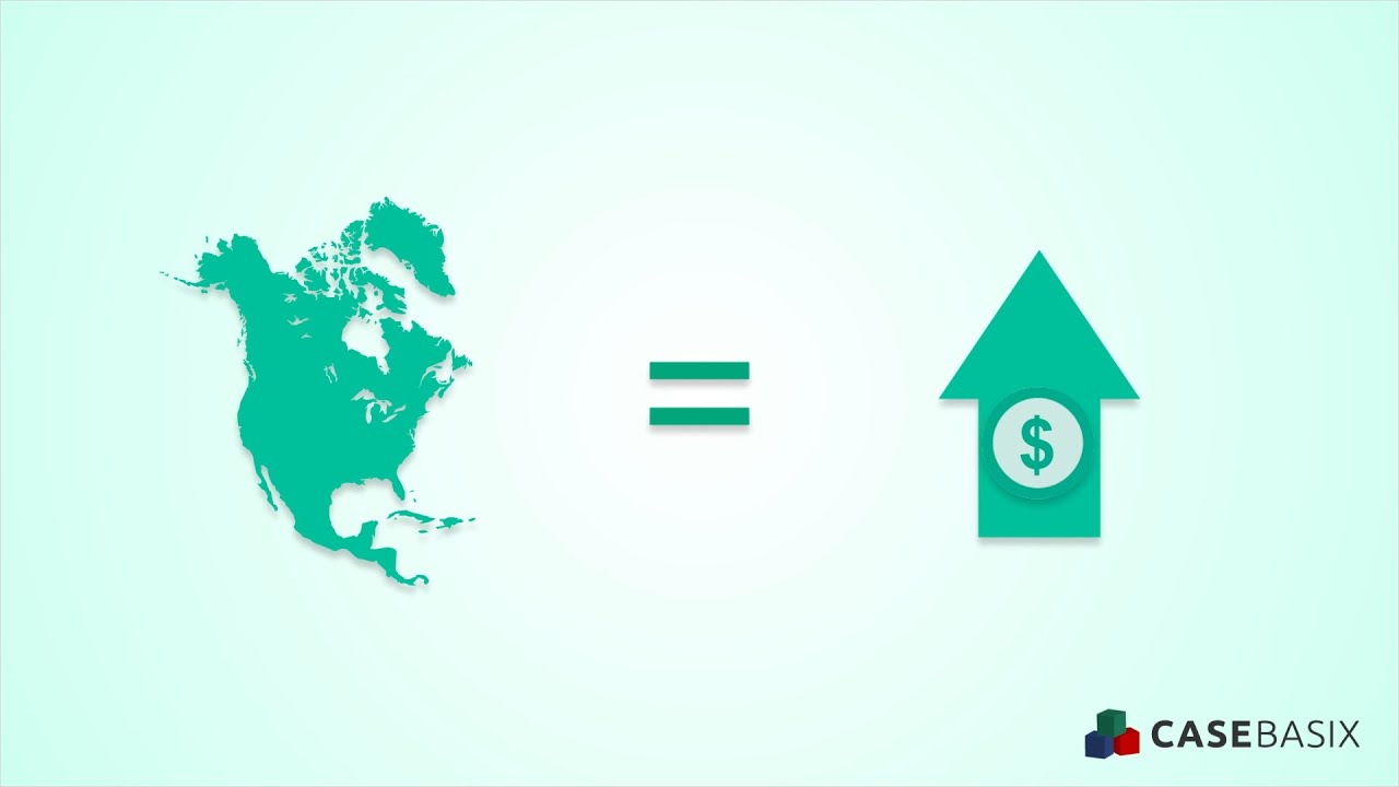 Market sizing mastery in 4 steps! (Secret template to solve Market ...