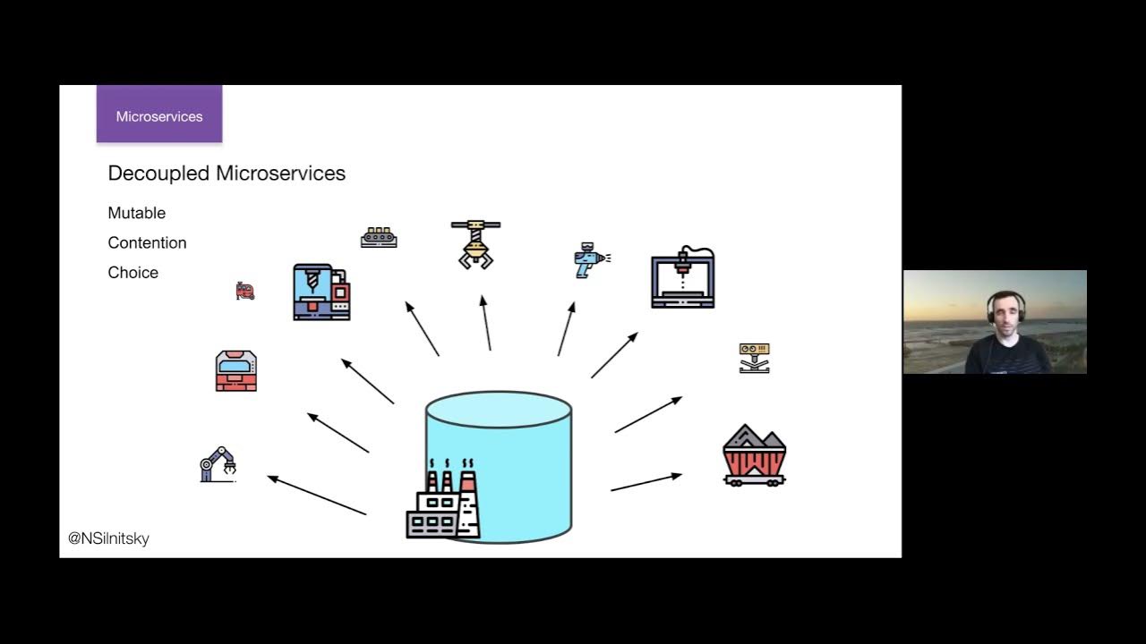 Battle Tested, Event-Driven Patterns for your Microservices ...