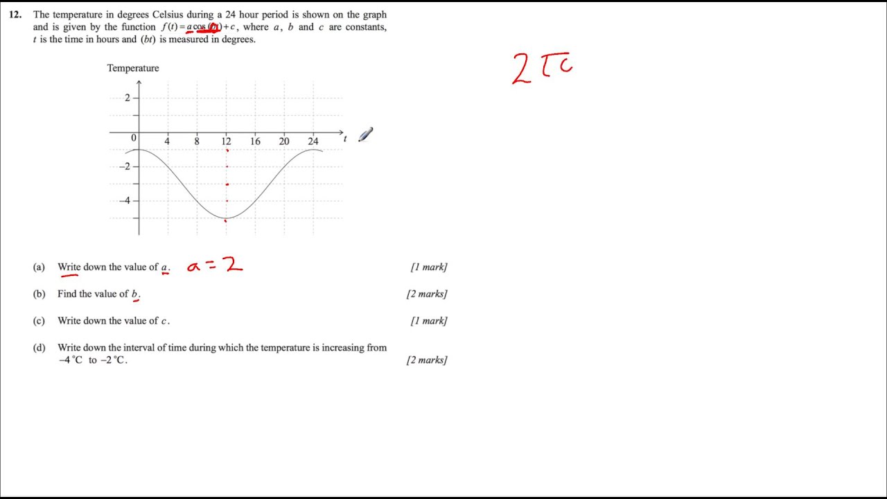 Sketch trig func - YouTube