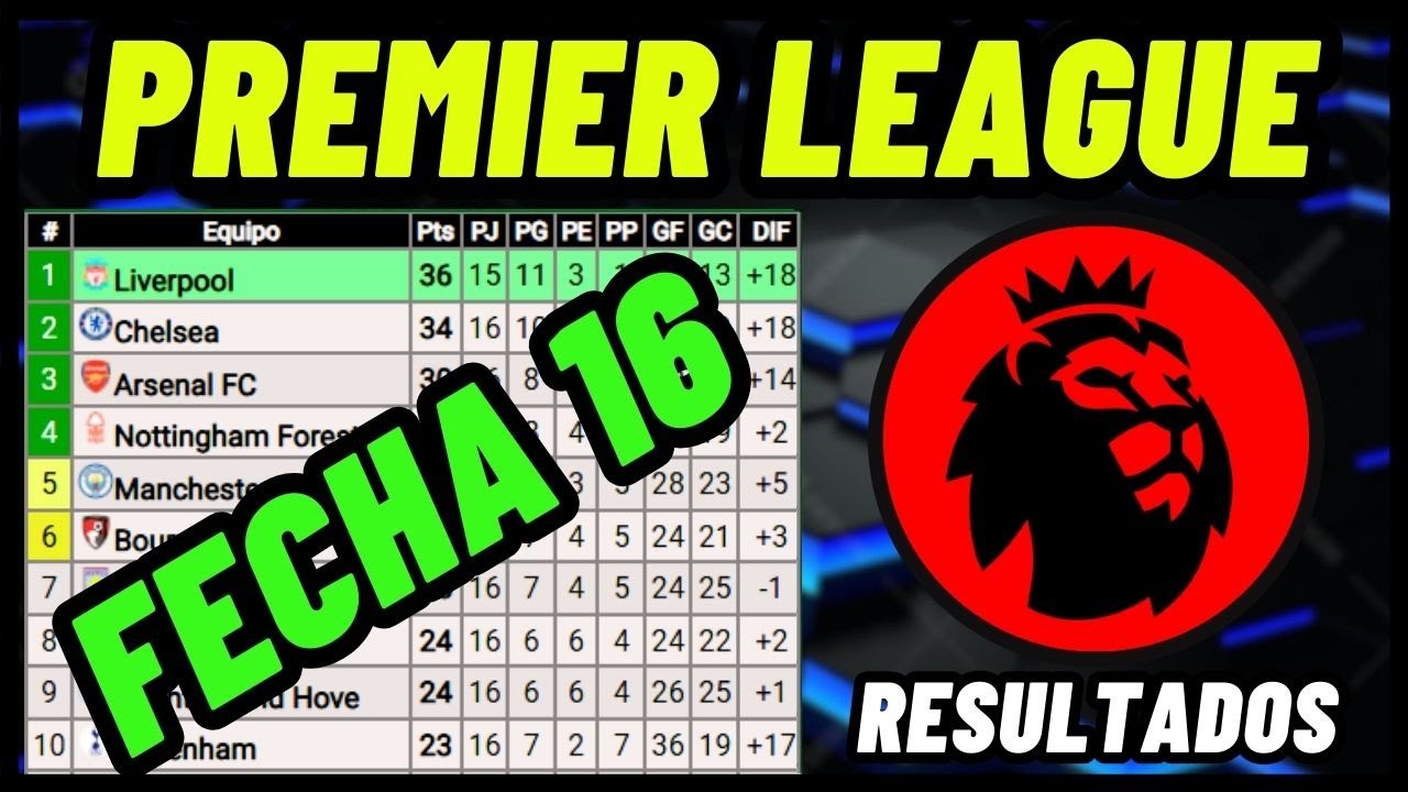 TABLA DE POSICIONES DE LA PREMIER LEAGUE 2024/2025 FECHA 16 RESULTADOS Y CLASIFICACIÓN LIGA ...