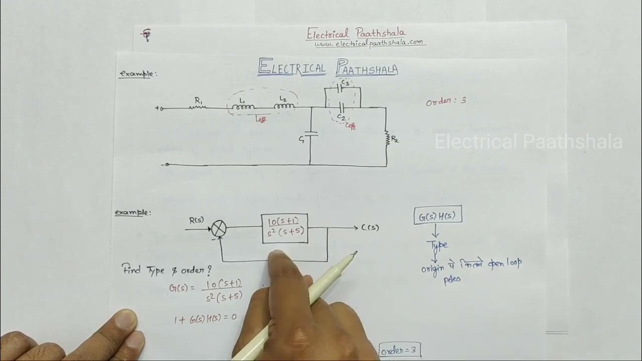 CS#19 Type and order of a Control system in Hindi with example || What ...