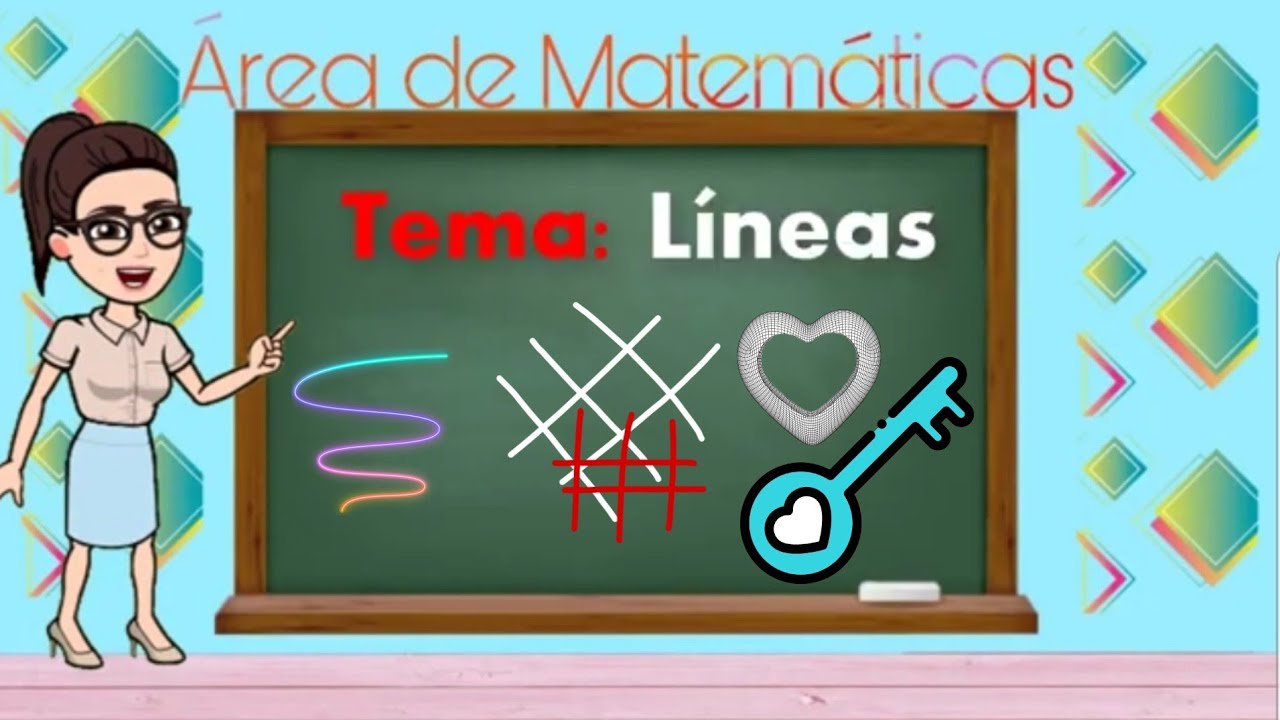 Tipos de líneas según su forma y posición. #clasevirtual # ...