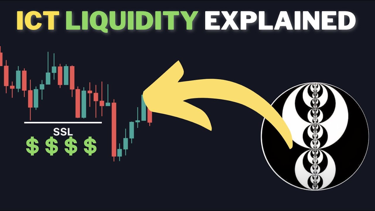 ICT Liquidity Trading Strategy That Works! (HUGE RISK TO REWARD ...