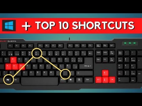 OMG Function Key of Computer Keyboard | Use of Function Key F1 to F12 | Best Keyboard Shortcuts ...