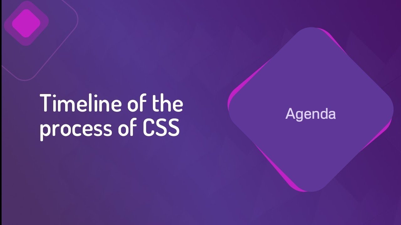 CSS Full Timeline Explained in Urdu | CSS 2024 Timeline | CSS ...
