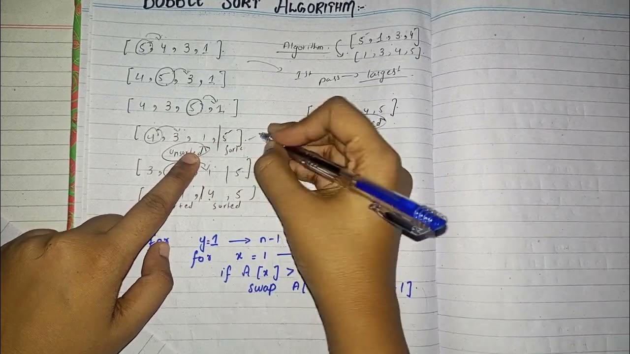 Bubble Sort Algorithm Logic Pseudocode Dry Run Youtube