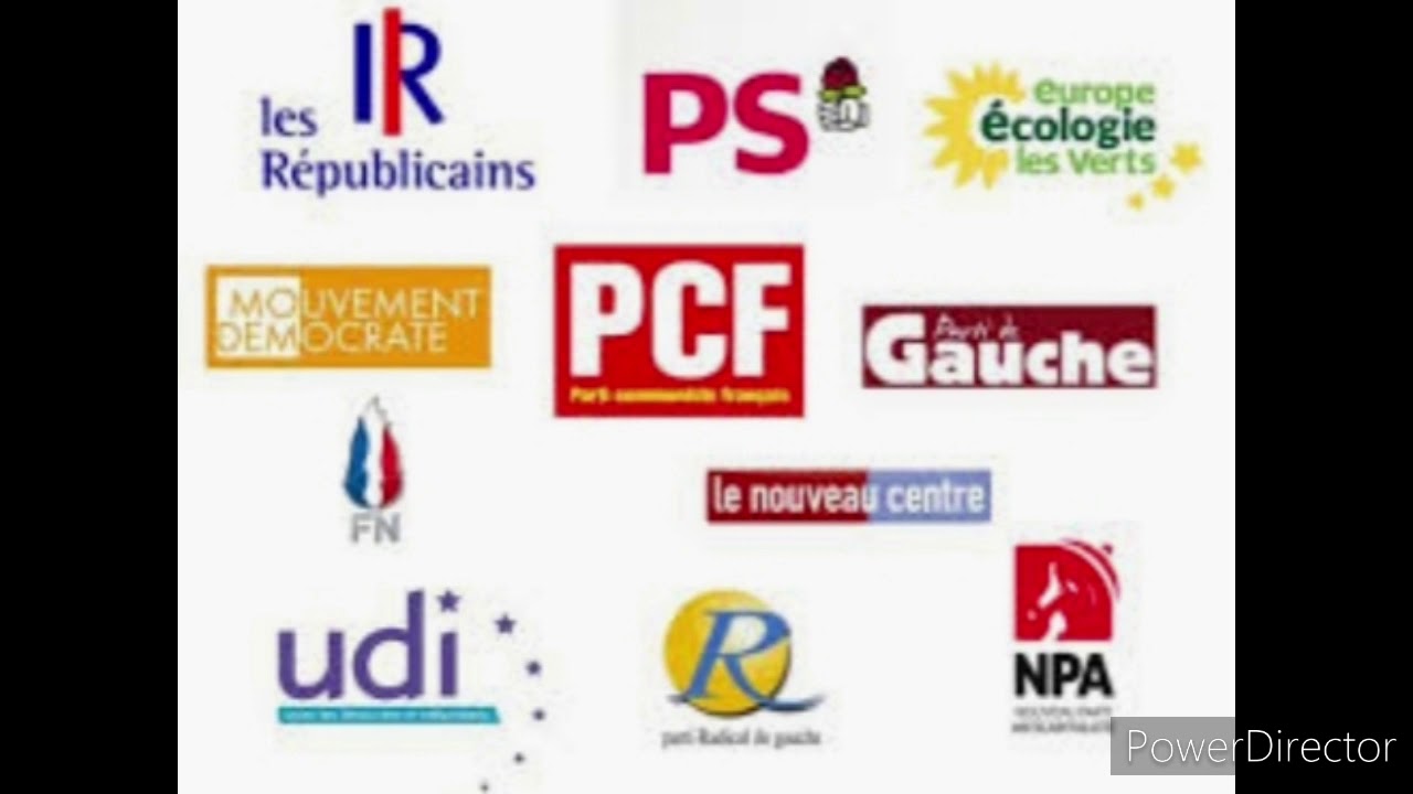 Les différents partis politiques présents en 2020 - YouTube
