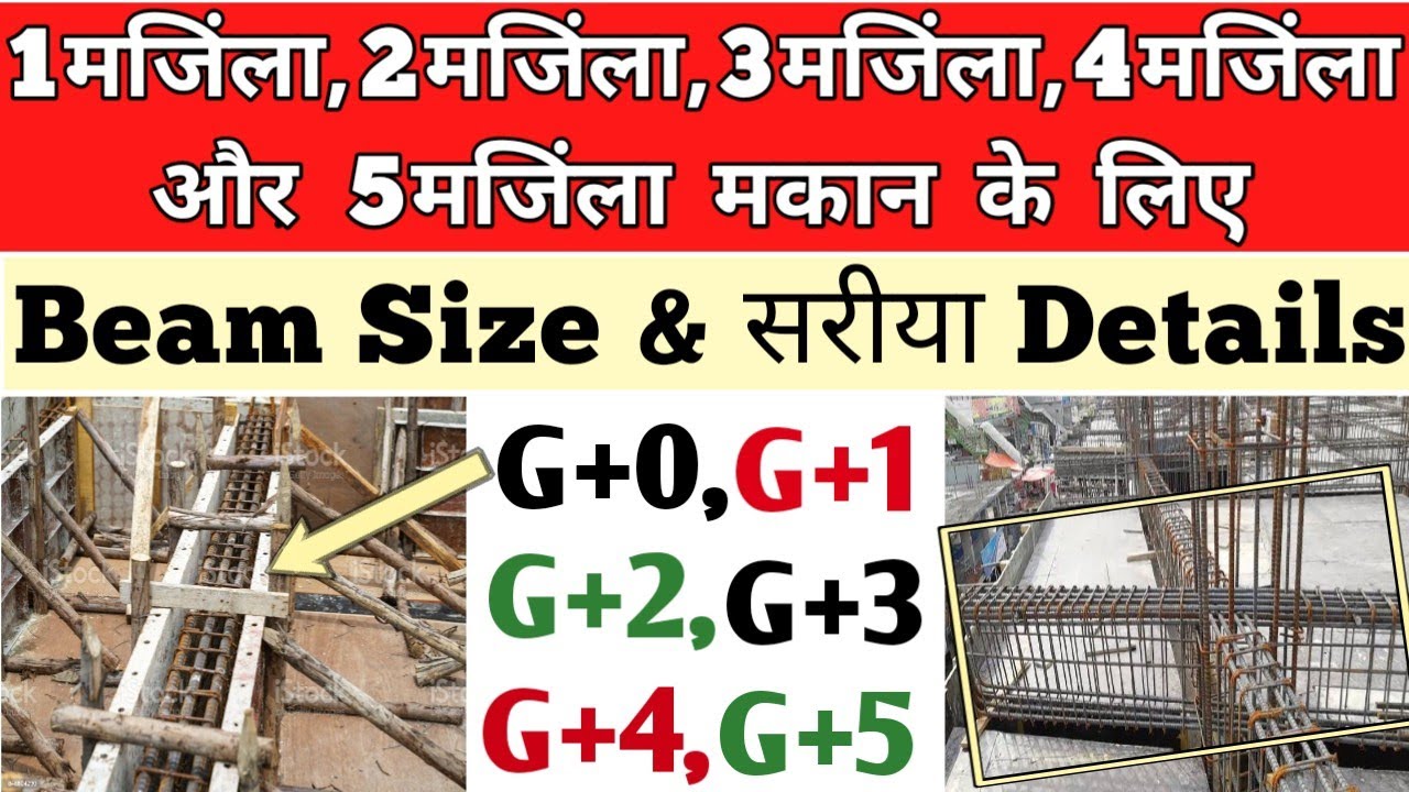 Plinth Beam Size size and sariya details for 1 storey,2 storeys,3 ...