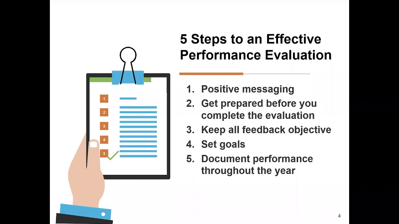 Supervisor/Manager Training for Employee Performance Evaluation - YouTube