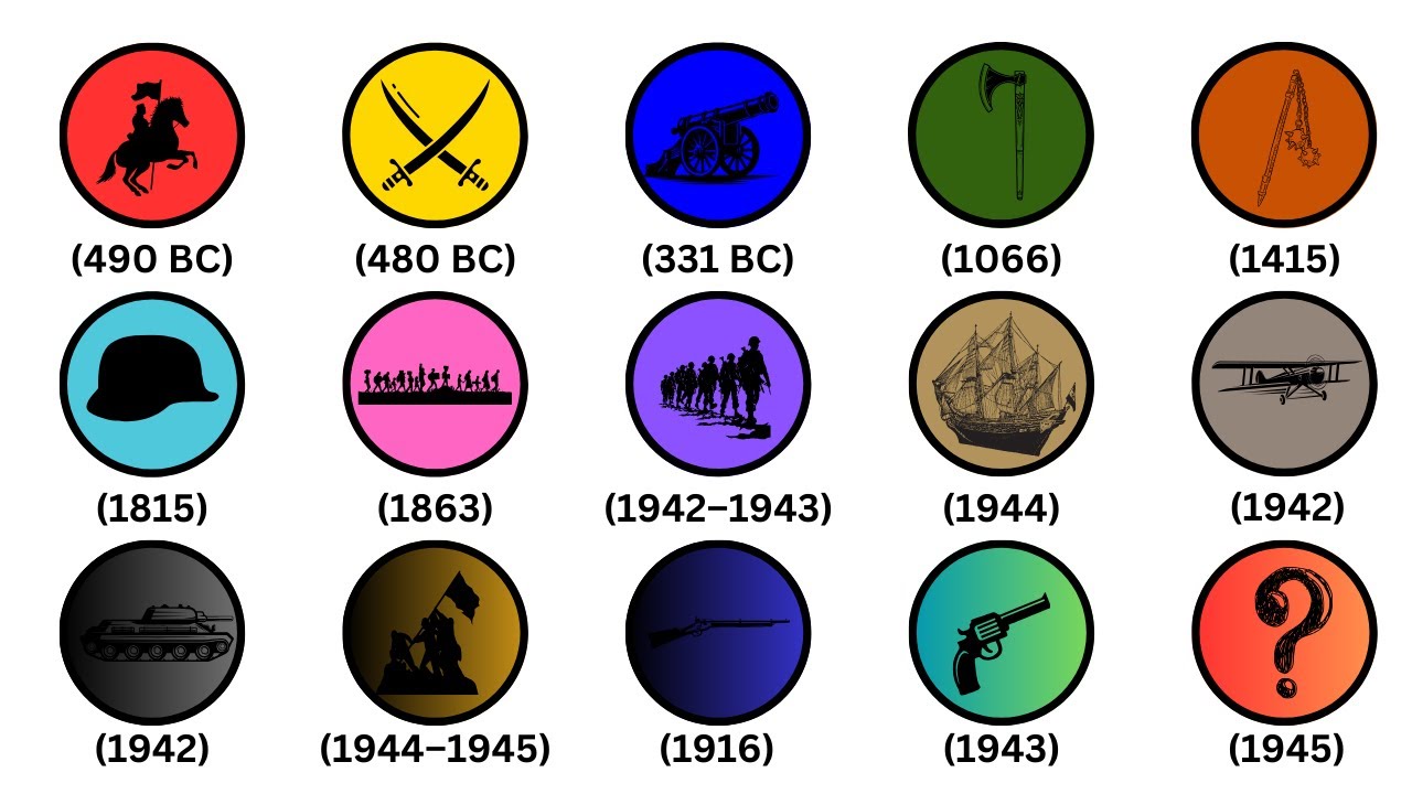 Every Major War Battle Explained in 5 Minutes - YouTube