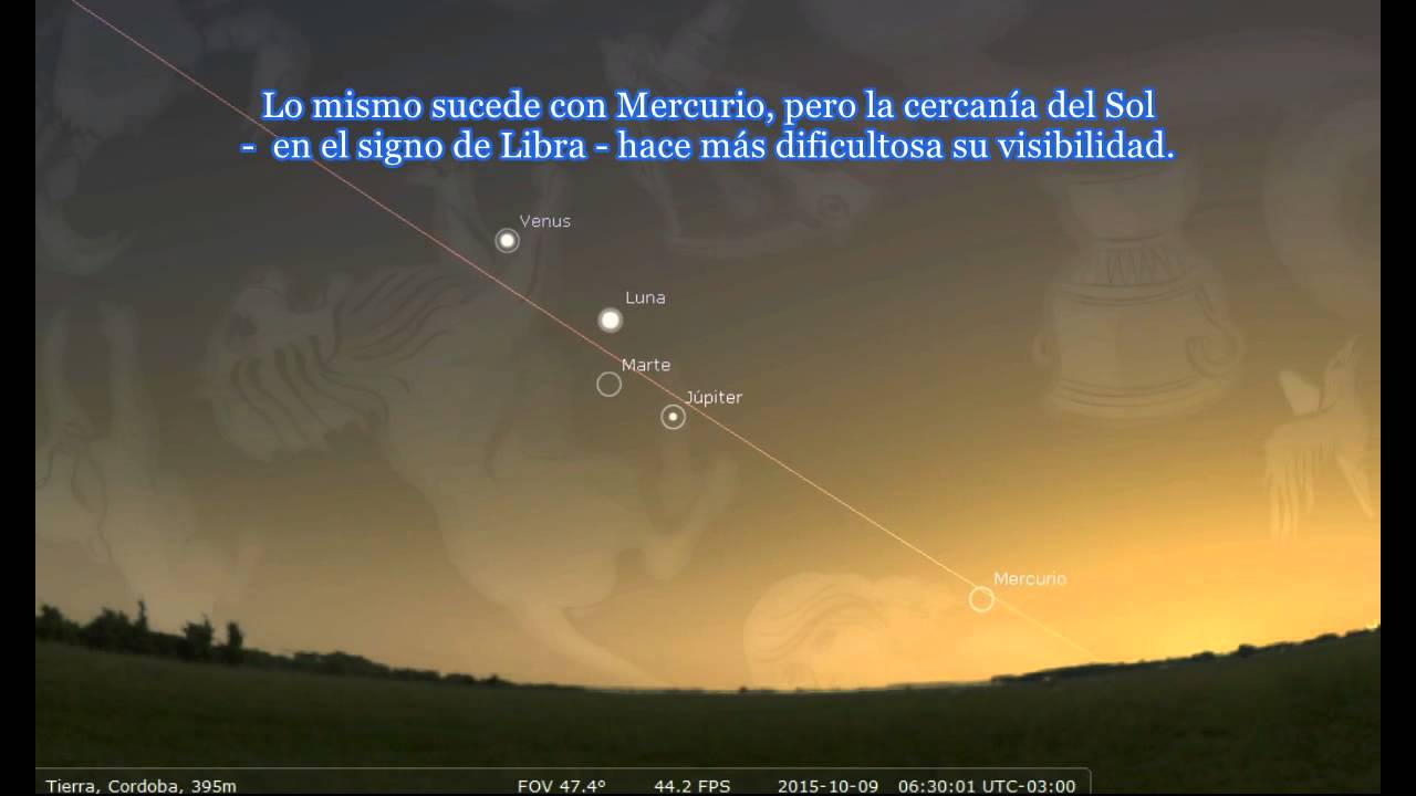 Stellium en Virgo - YouTube