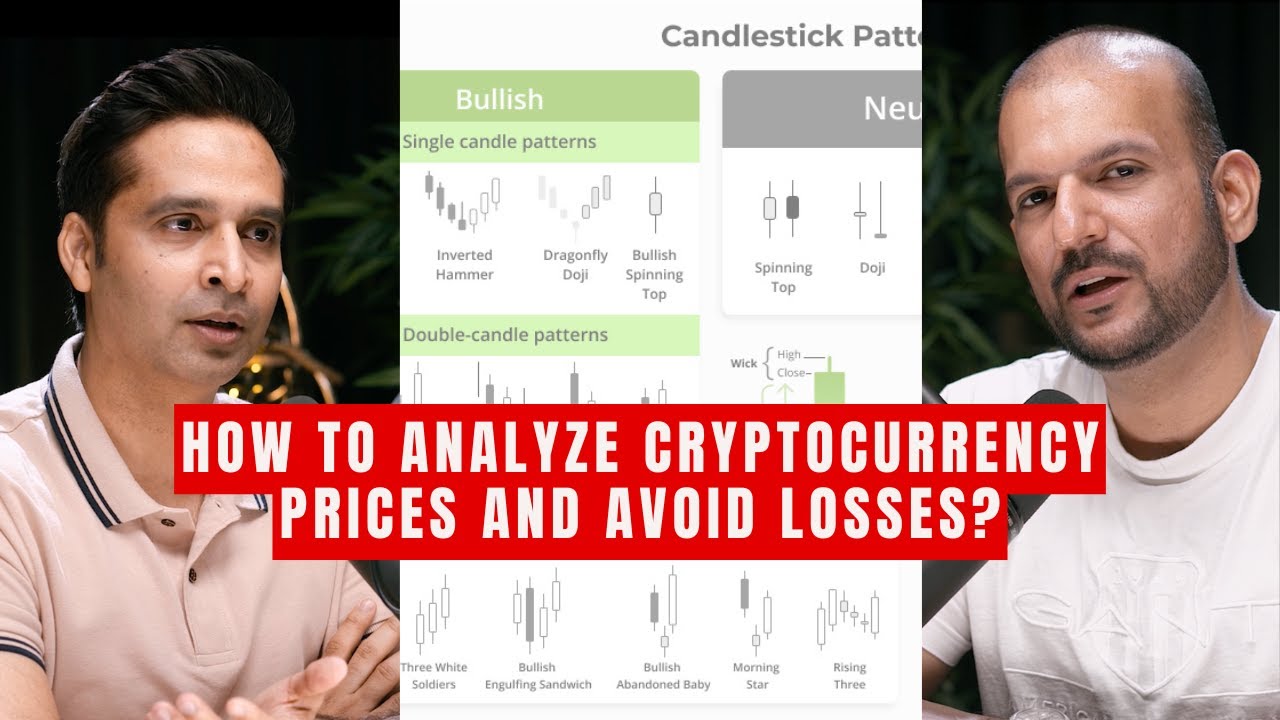 How to Analyze Cryptocurrency Prices and Avoid Losses? | Shariq Amin ...