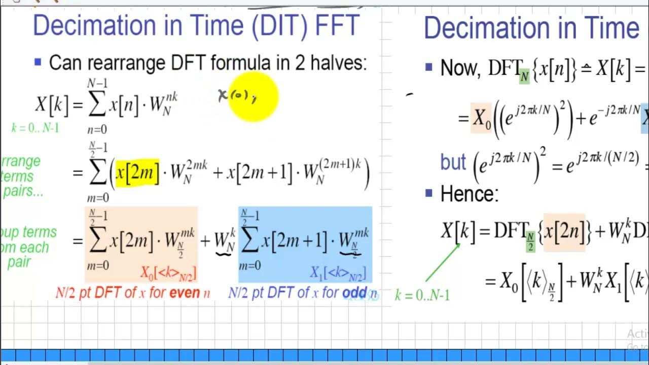 Decimation in time FFT Algorithm - YouTube