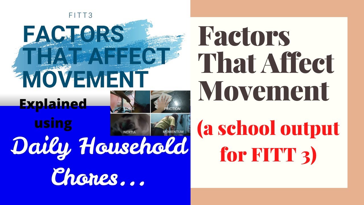 FACTORS THAT AFFECT MOVEMENT | Simple Explanation Using Household ...