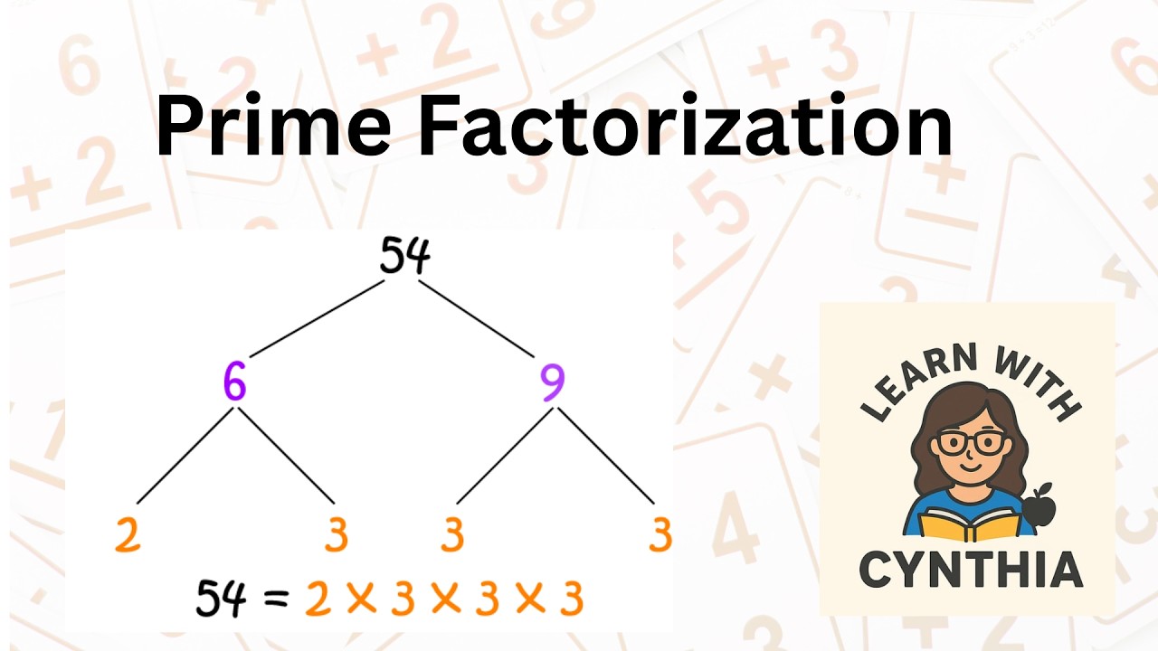 Prime Factorization | How to Find Prime Factors Step by Step - YouTube