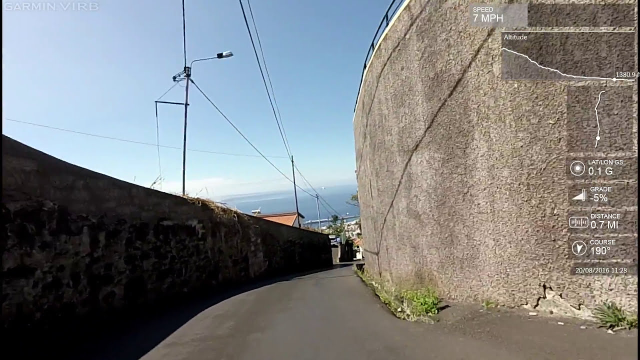 Toboggan Wicker Basket Sled Ride with metrics - Funchal, Madeira ...