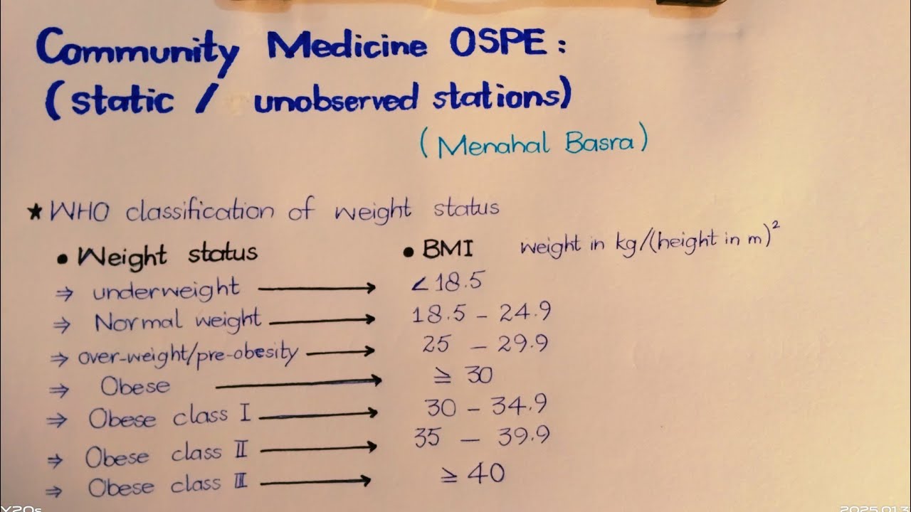 10.unobserved/static stations Community Medicine OSPE 4th Year MBBS ...