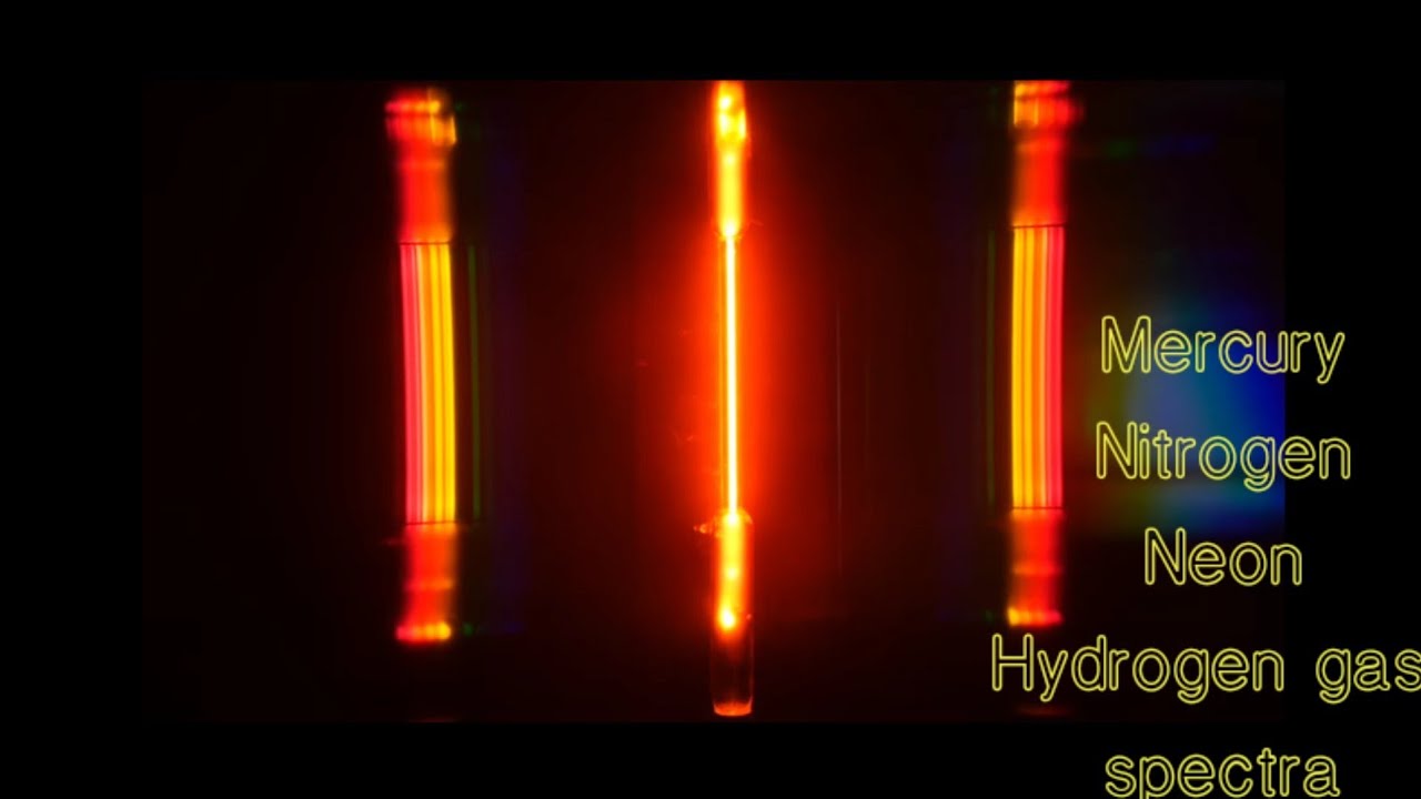 Structure of Atom: HYDROGEN SPECTRAL SERIES - YouTube