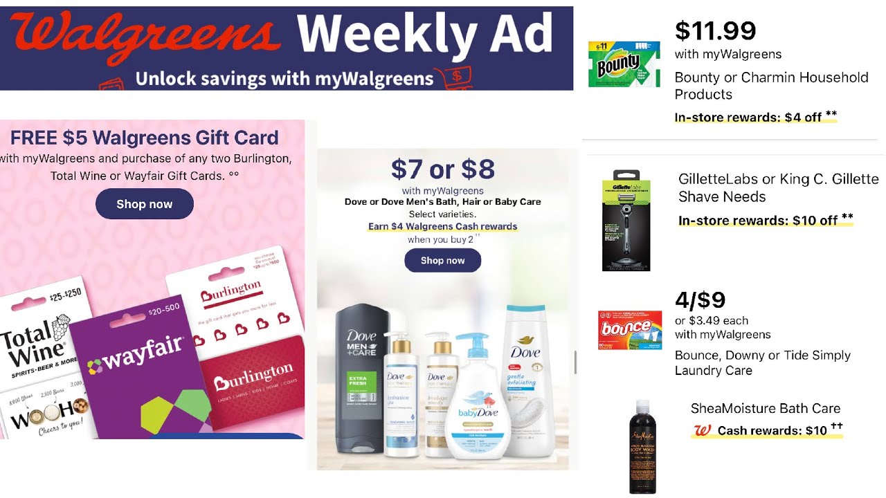 Walgreens Weekly Ad Preview 2/5 - 2/11 - YouTube