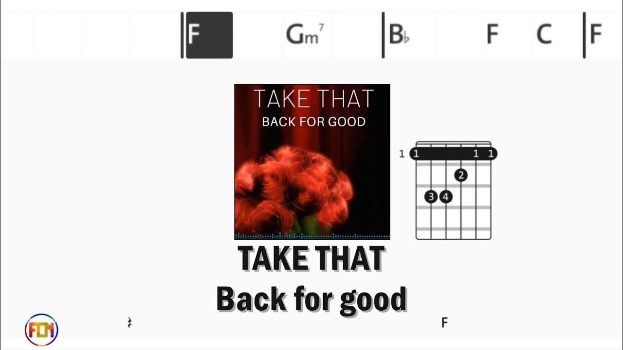 TAKE THAT Back for good FCN GUITAR CHORDS & LYRICS - YouTube