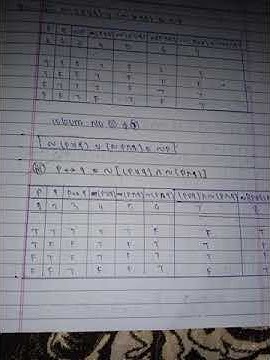 12th std mathematical logic part 1 Ex 1.2 #shorts #studyskills - YouTube