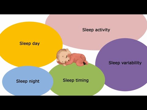 Which sleep variable to analyse from actimetry and questionnaires? An ...