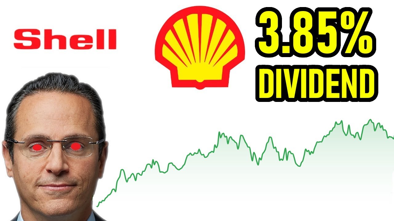 Shell Stock | Should You Buy Now? | Shell (SHEL) Stock Analysis - YouTube
