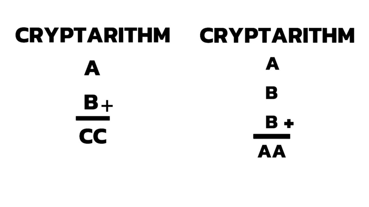 MENGENAL CRYPTARITHM PART 1 | SOAL CLASH OF CHAMPIONS BY RUANGGURU ...
