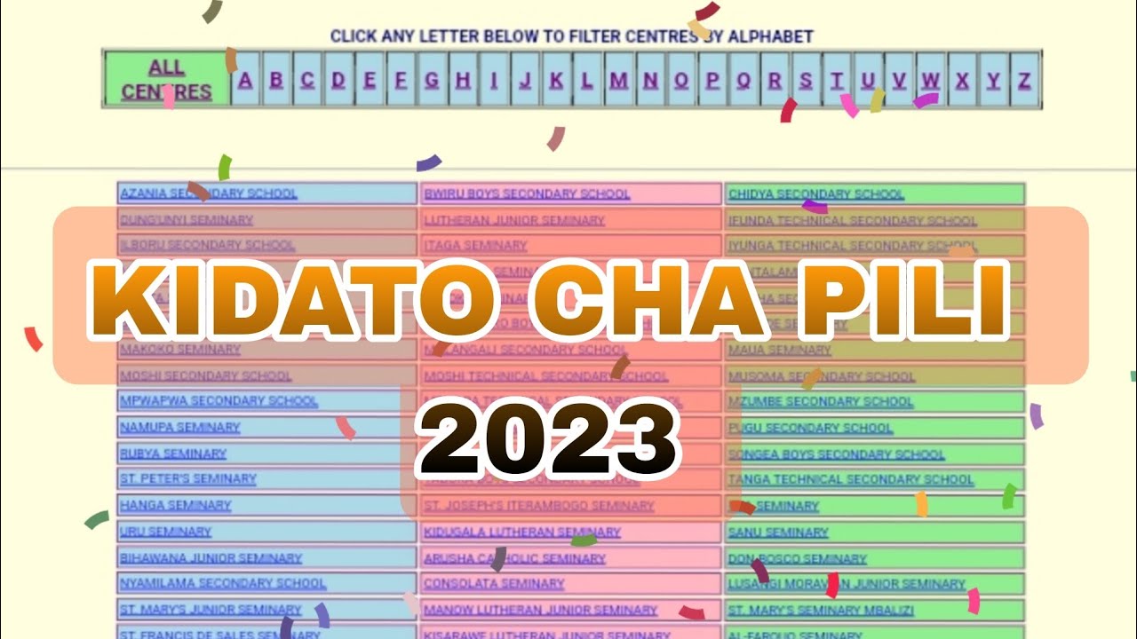 ANGALIA MATOKEO YA KIDATO CHA PILI 2023/2024 NECTA - NECTA Form Two ...