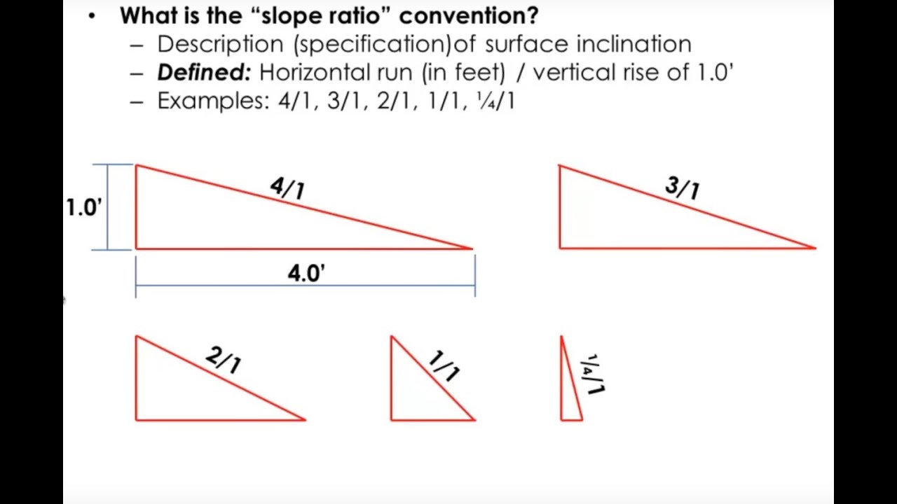 Surveying 1, Module 15 – Grades, Slopes, and Introduction to Vertical ...