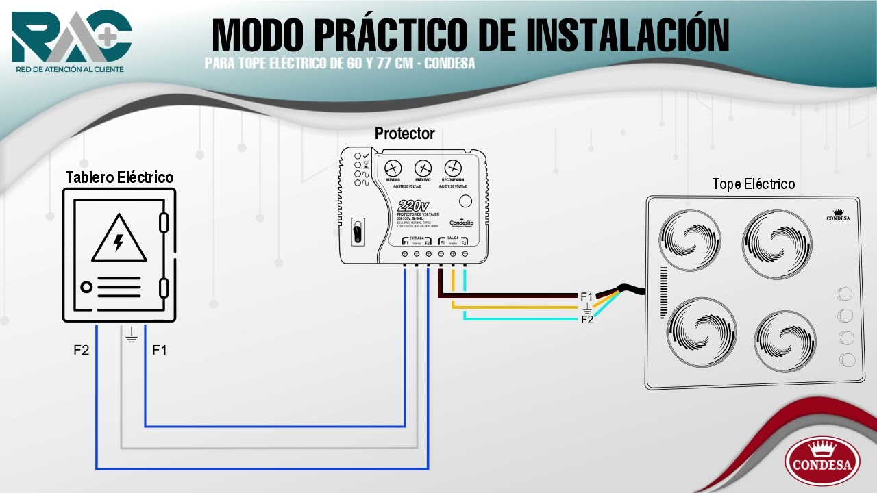 Como Instalar correctamente Tope Eléctrico Condesa de 66 y 70 CM - YouTube