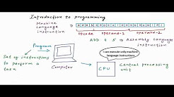 Introduction to Programming through 'C' - YouTube
