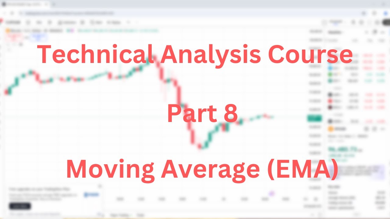 Moving Average (EMA) |Part 8| Technical Analysis for Beginners in Bangla #trading # ...