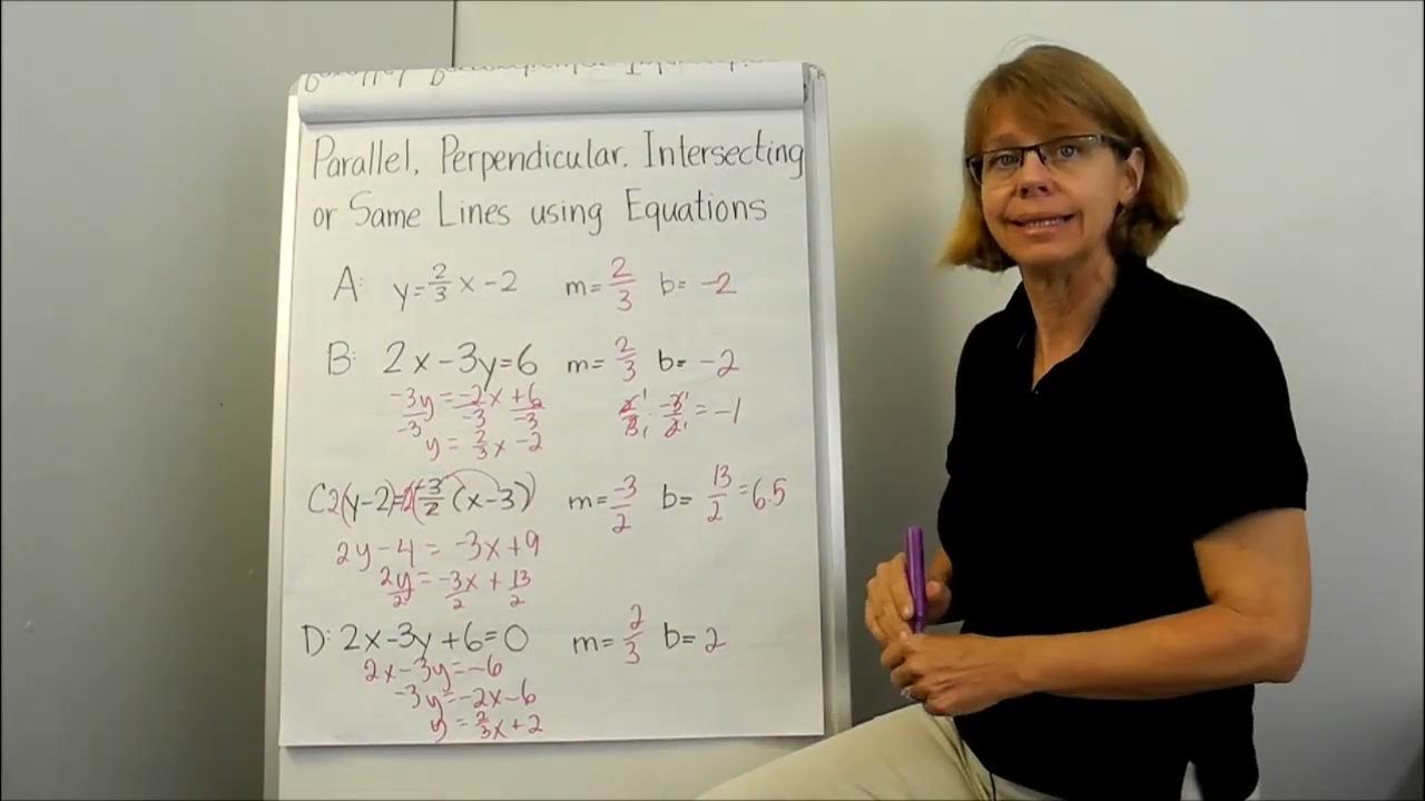 Algebra 2: Unit 3 - More on Linear Equations - YouTube