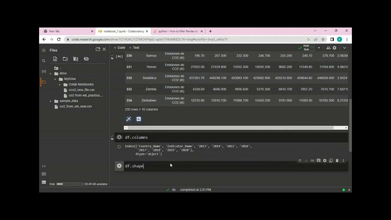 Reshape Data Set In Pandas - YouTube