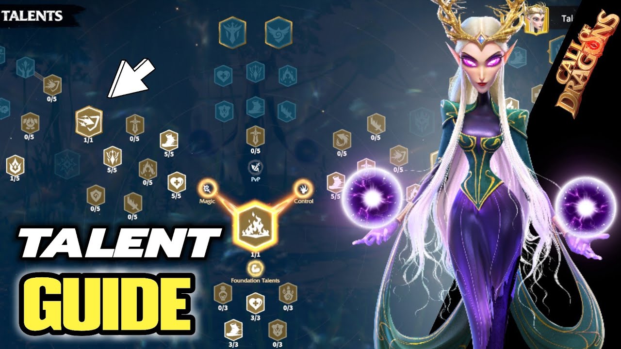 call of dragons - Thundelyn talent tree guide | warpets artifacts ...