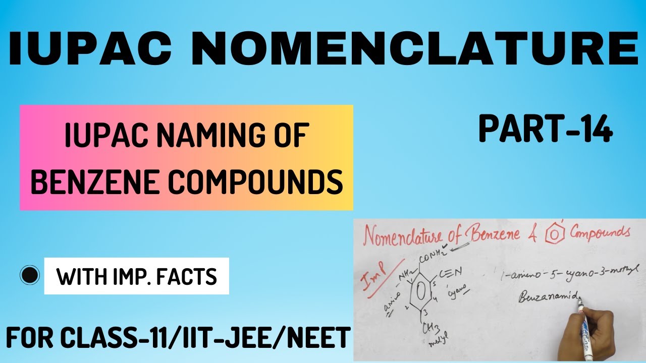 IUPAC Naming Of Benzene Compounds | Basic Concepts Of Chemistry ...