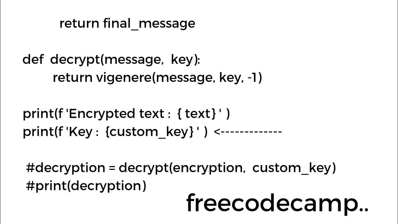 Scientific Computing with Python(Beta) Certification Step 91 - YouTube
