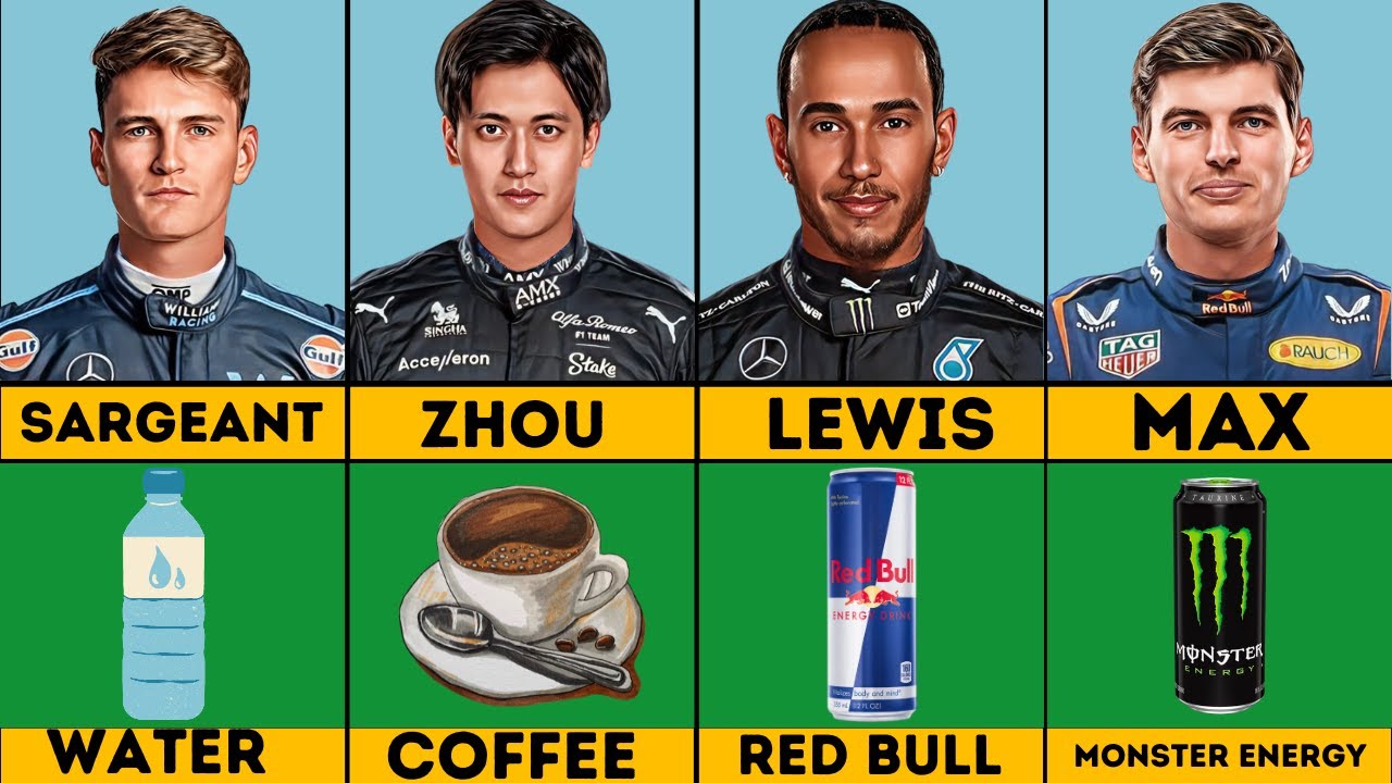 F1 Drivers Favorite Drink - YouTube