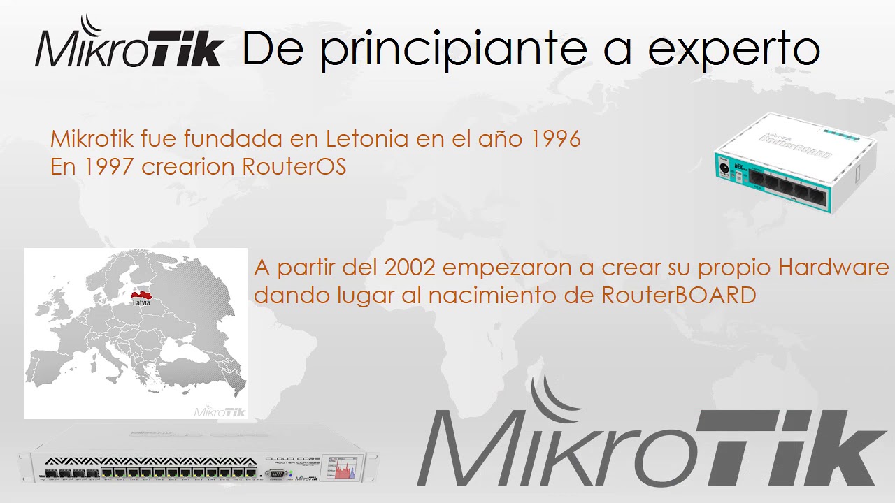 Mikrotik - Introduccion - YouTube