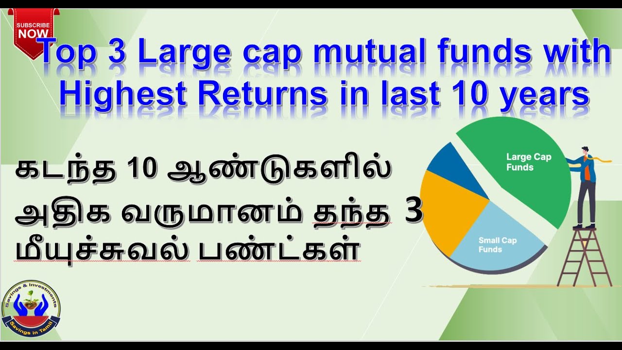 Top 3 Large cap mutual funds with Highest Returns in last 10 years ...